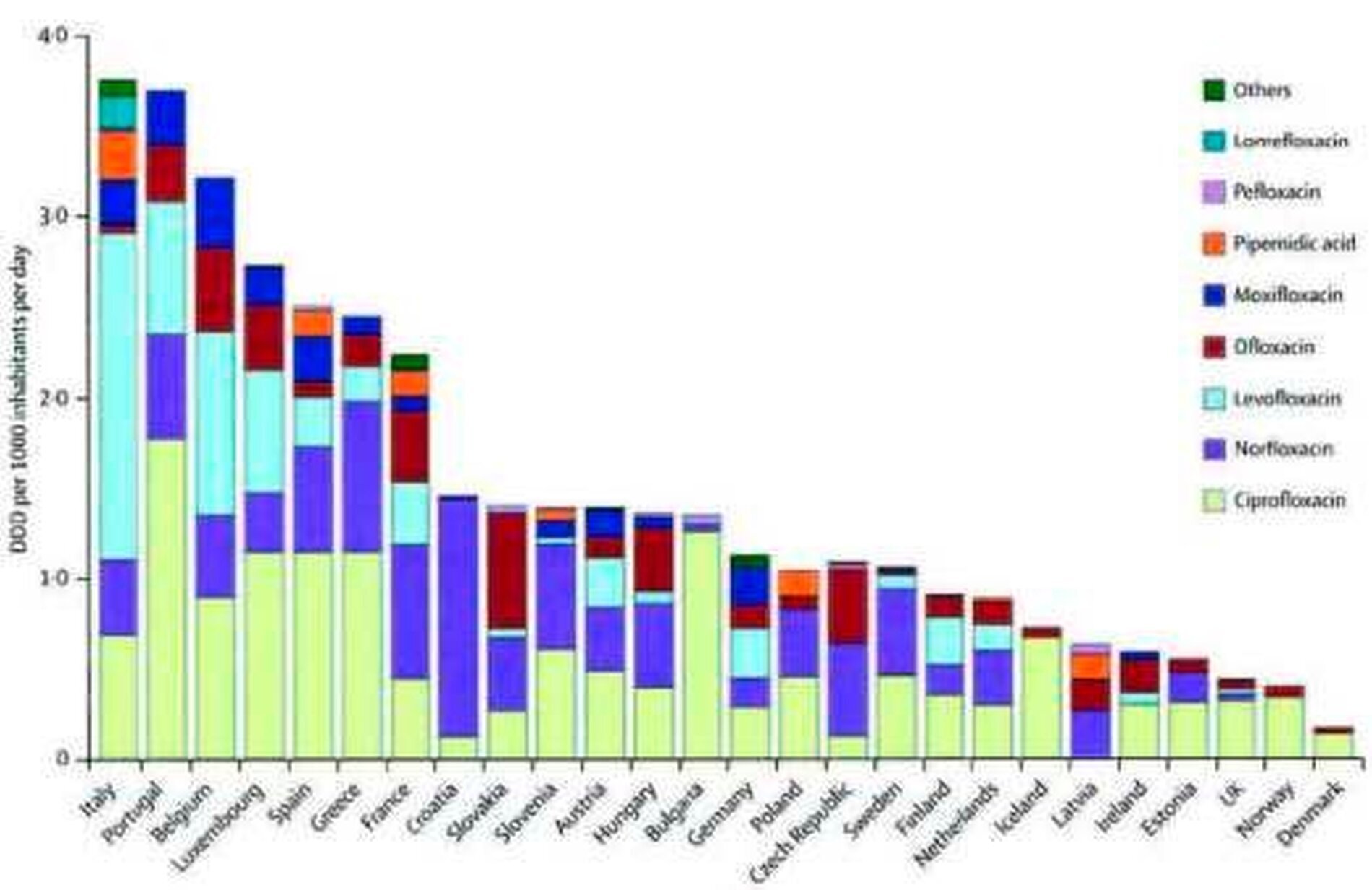 Antibiotika maßvoll einsetzen - zm-online