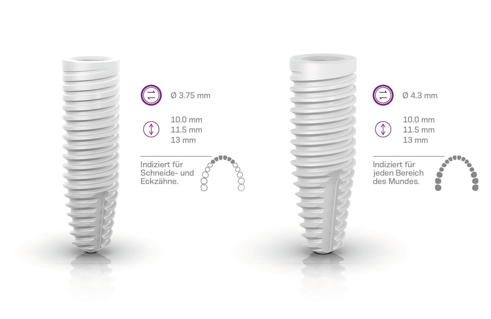 Neodent Zi Ceramic Implant System - zm-online