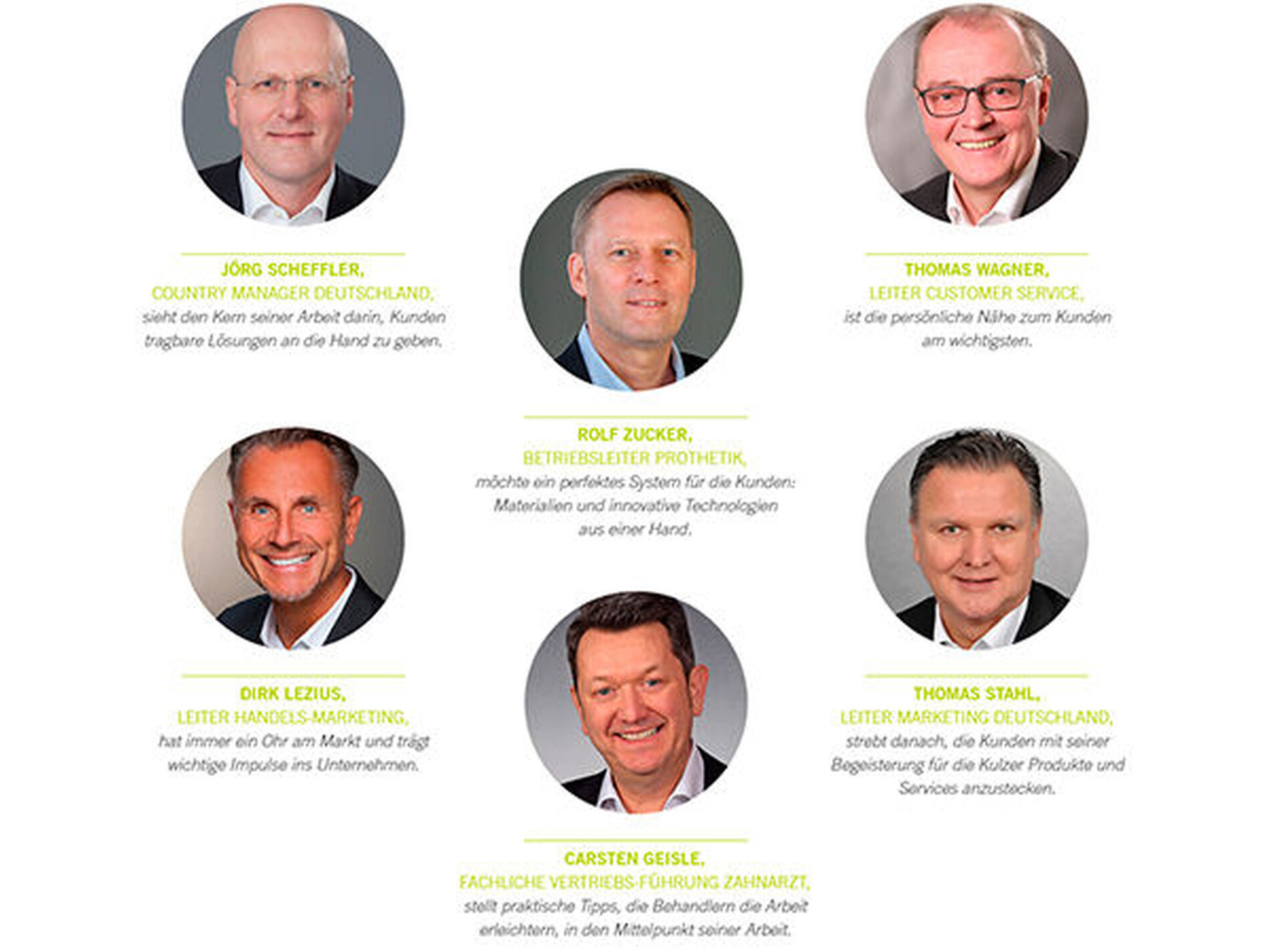 Marc Berendes wird neuer CEO - zm-online