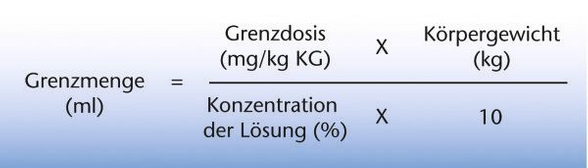 Intoxikation durch das Lokalanästhetikum - zm-online