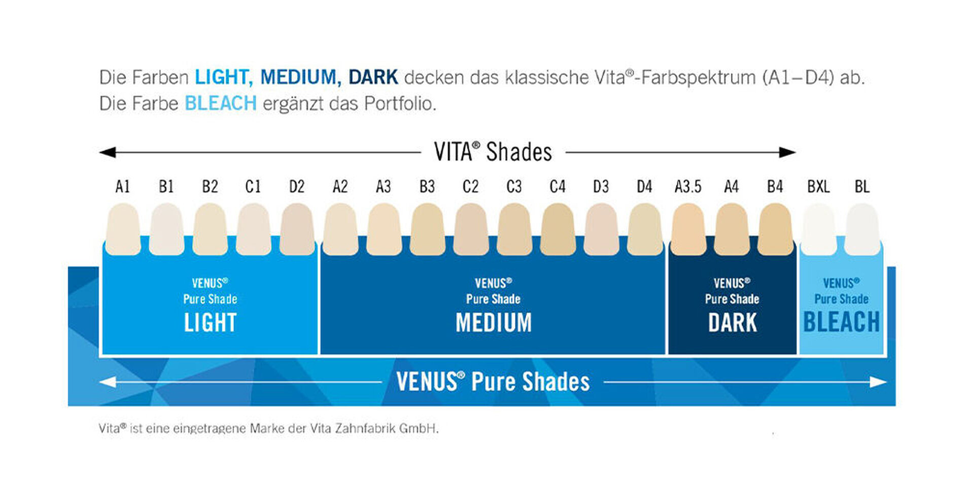 Venus Diamond Pure Shades - zm-online