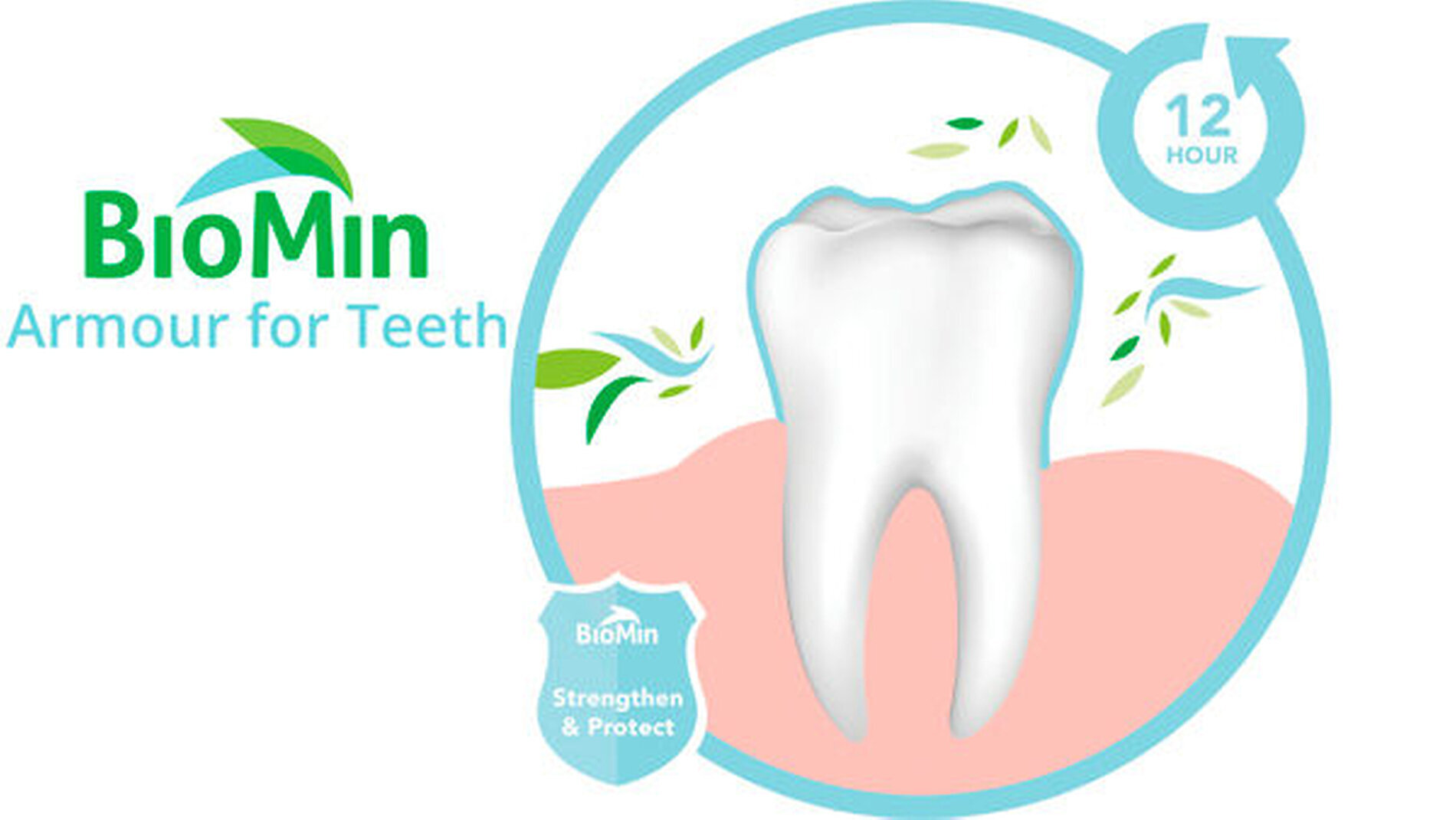 BioMin F: High-Tech-Zahnpasta zum Schutz der Zähne - zm-online